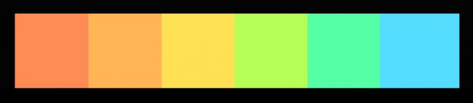 Mind Over Media: The Secret To Getting Good Blends