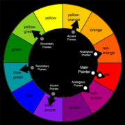 How To Choose Colors That Work [VIDEO]